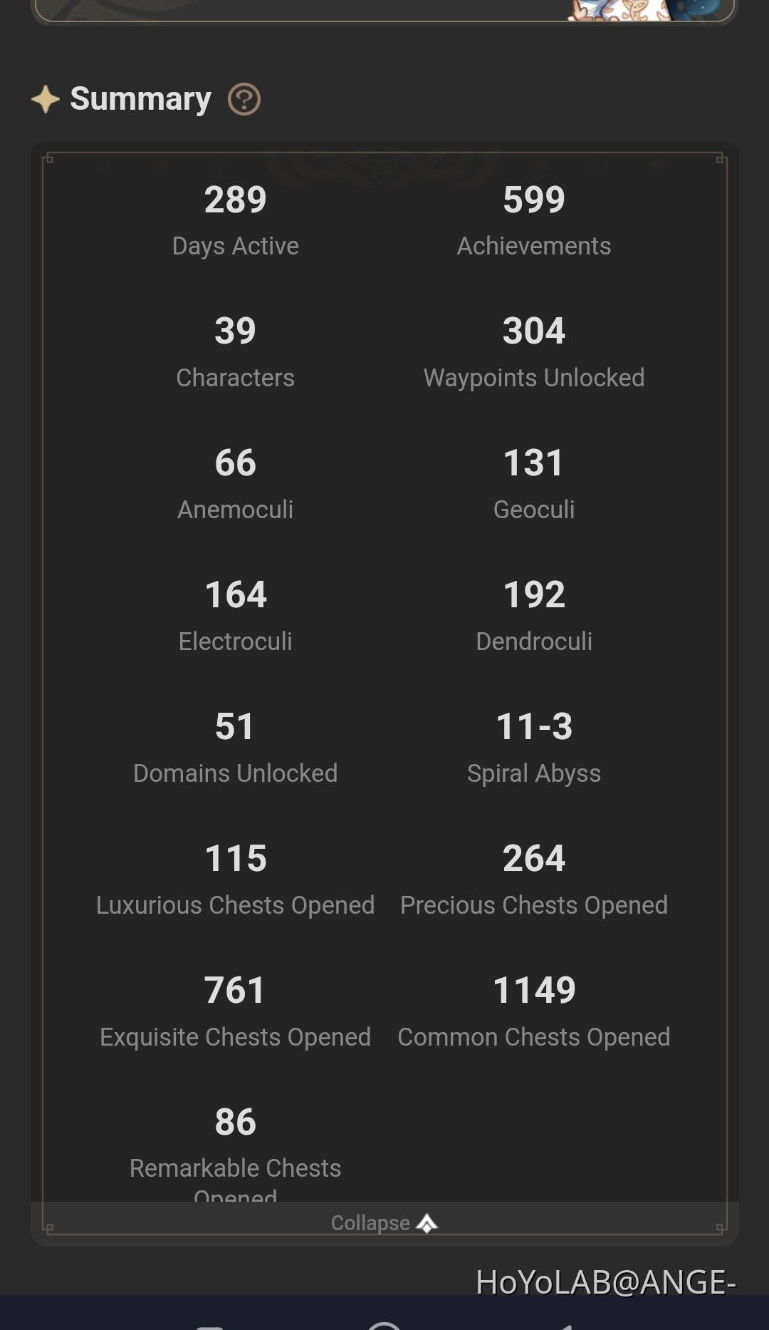 Summary Genshin Impact | HoYoLAB
