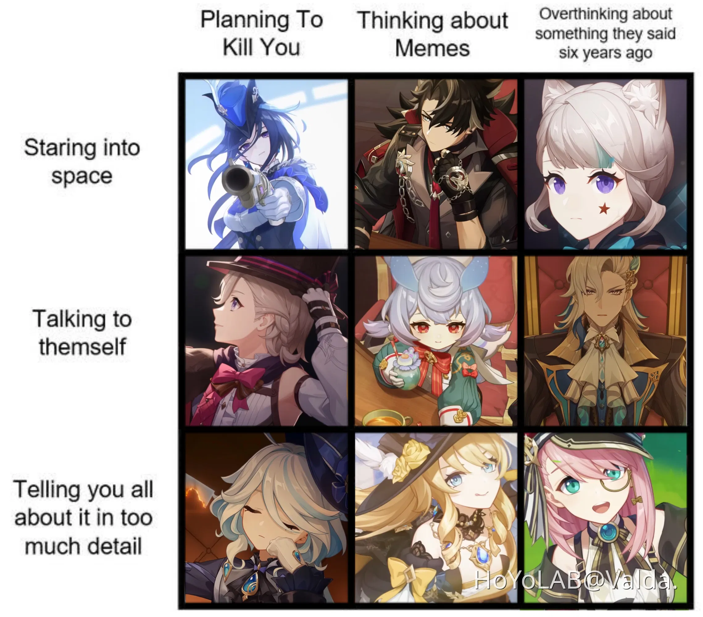 MORE Fontaine alignment charts Genshin Impact | HoYoLAB
