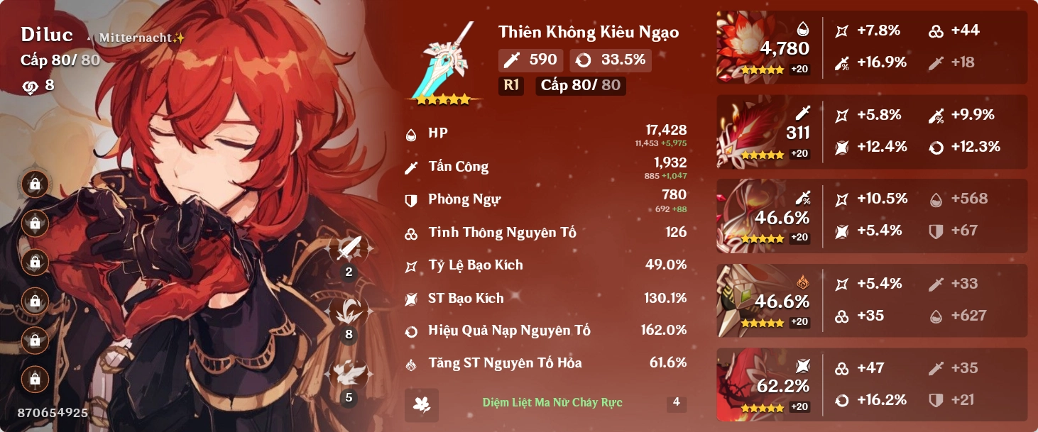 Lên xin ý kiến của mọi người về chỉ số build của waifu và husbando nhà ...