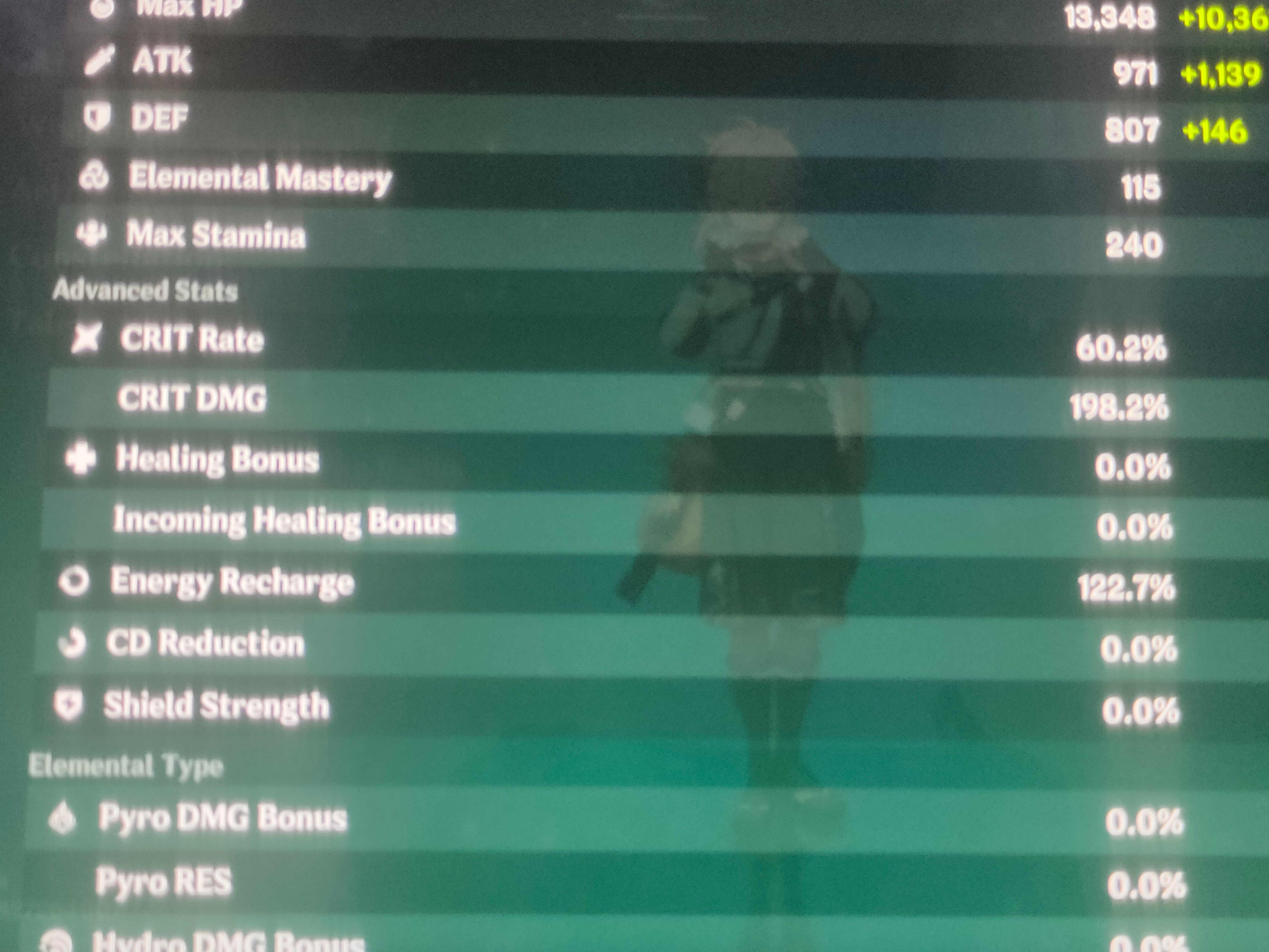 Kazuhamu build em? Build critlah Genshin Impact | HoYoLAB