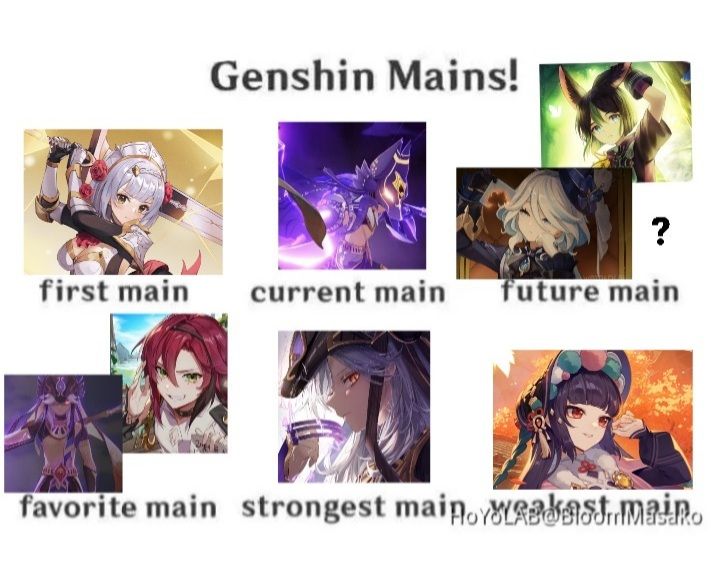 Genshin Mains so far
