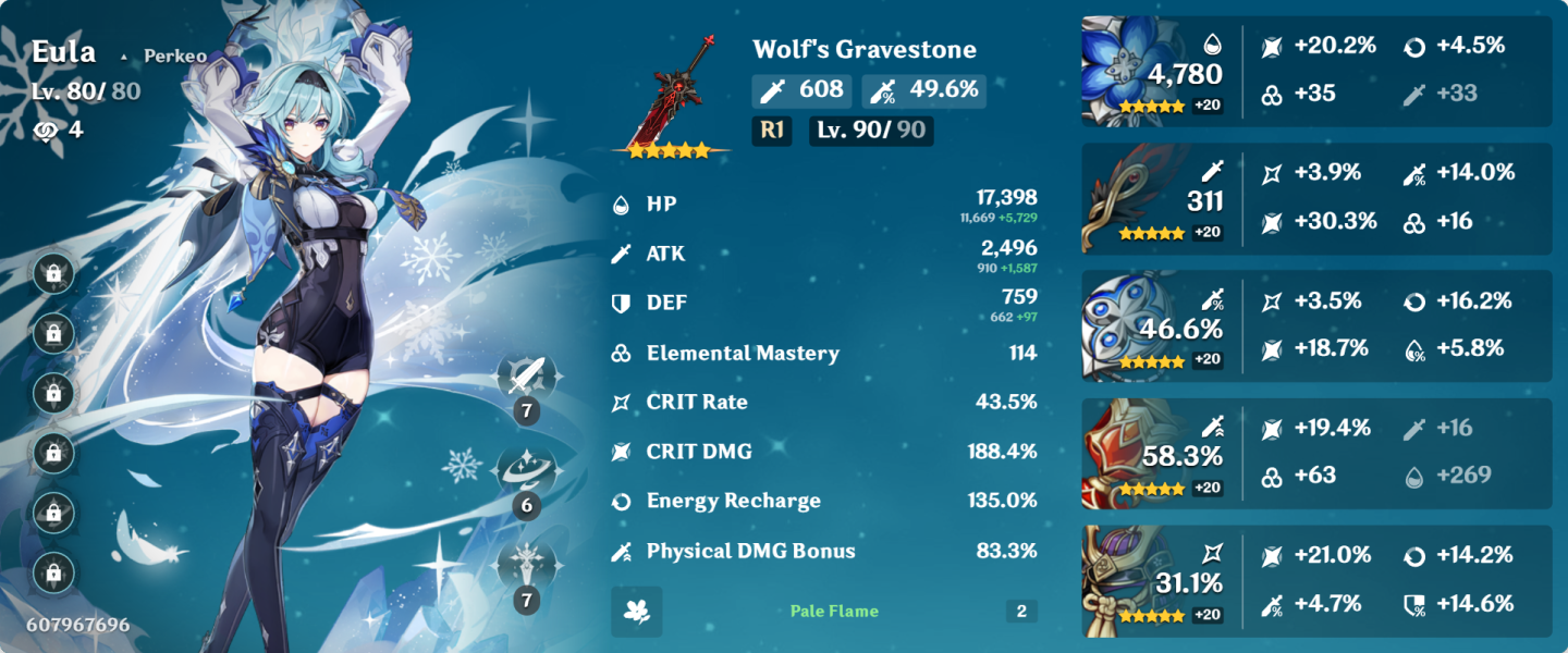 Current Eula Progress~ Genshin Impact | HoYoLAB