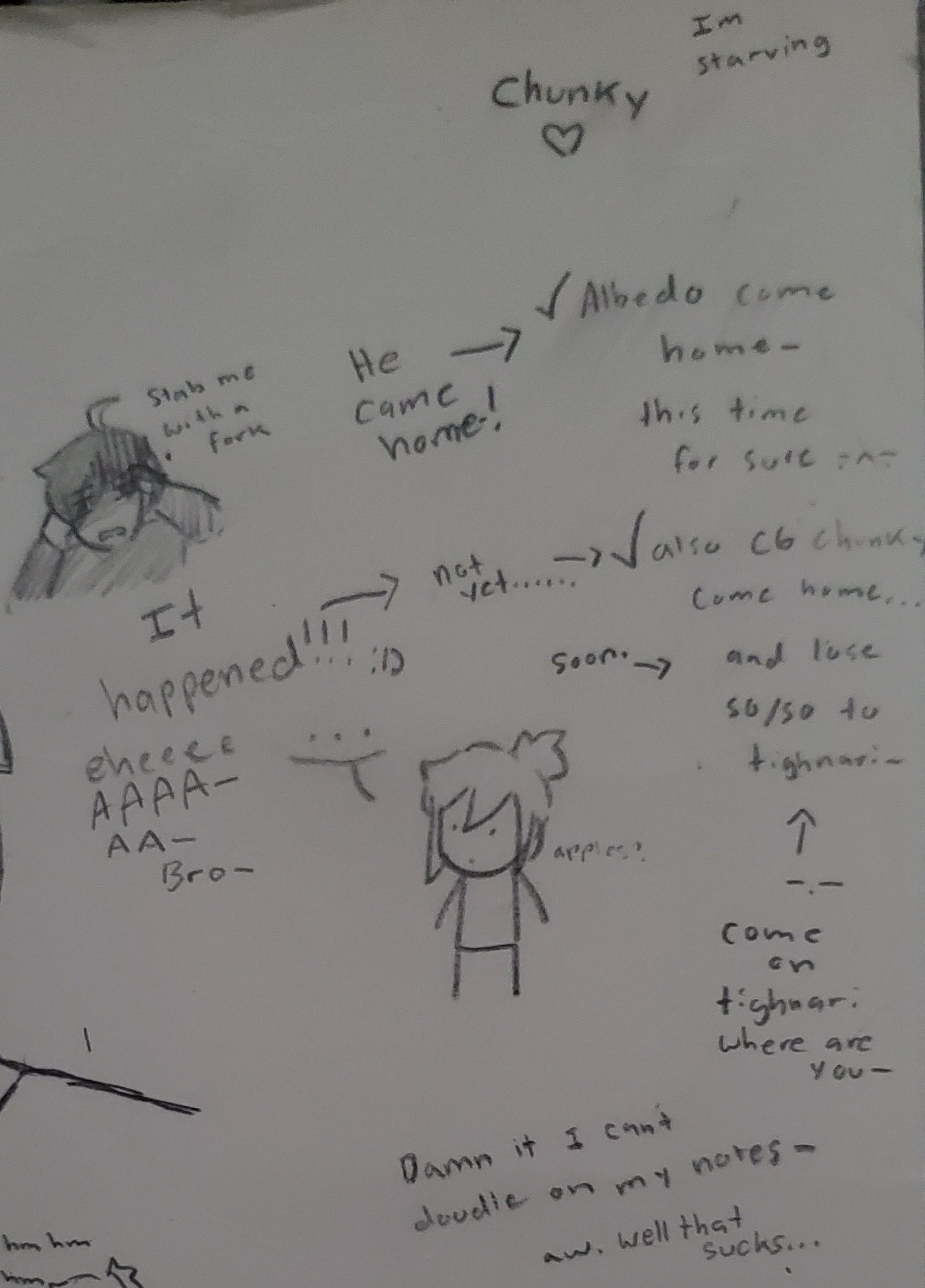 some doodles. Genshin Impact | HoYoLAB