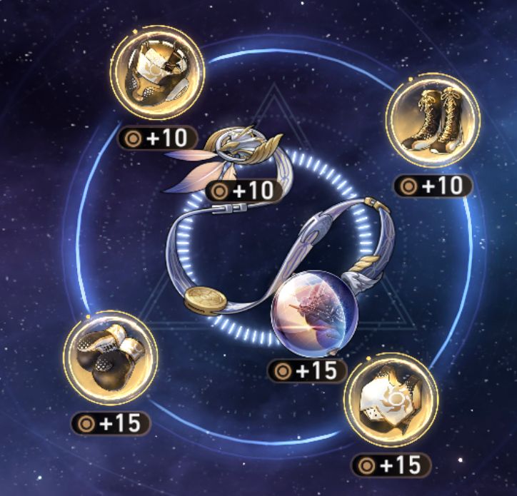 how it feels to finally get that relic set you wanted Honkai: Star Rail ...