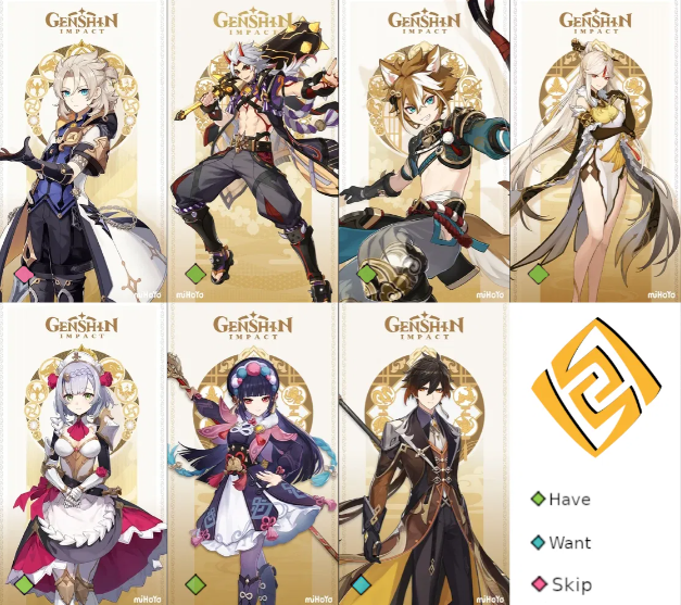 Geo Checklist Template Genshin Impact | HoYoLAB