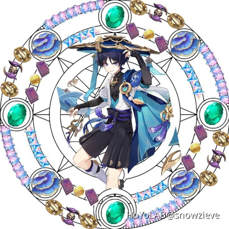 wanderer ritual Genshin Impact | HoYoLAB