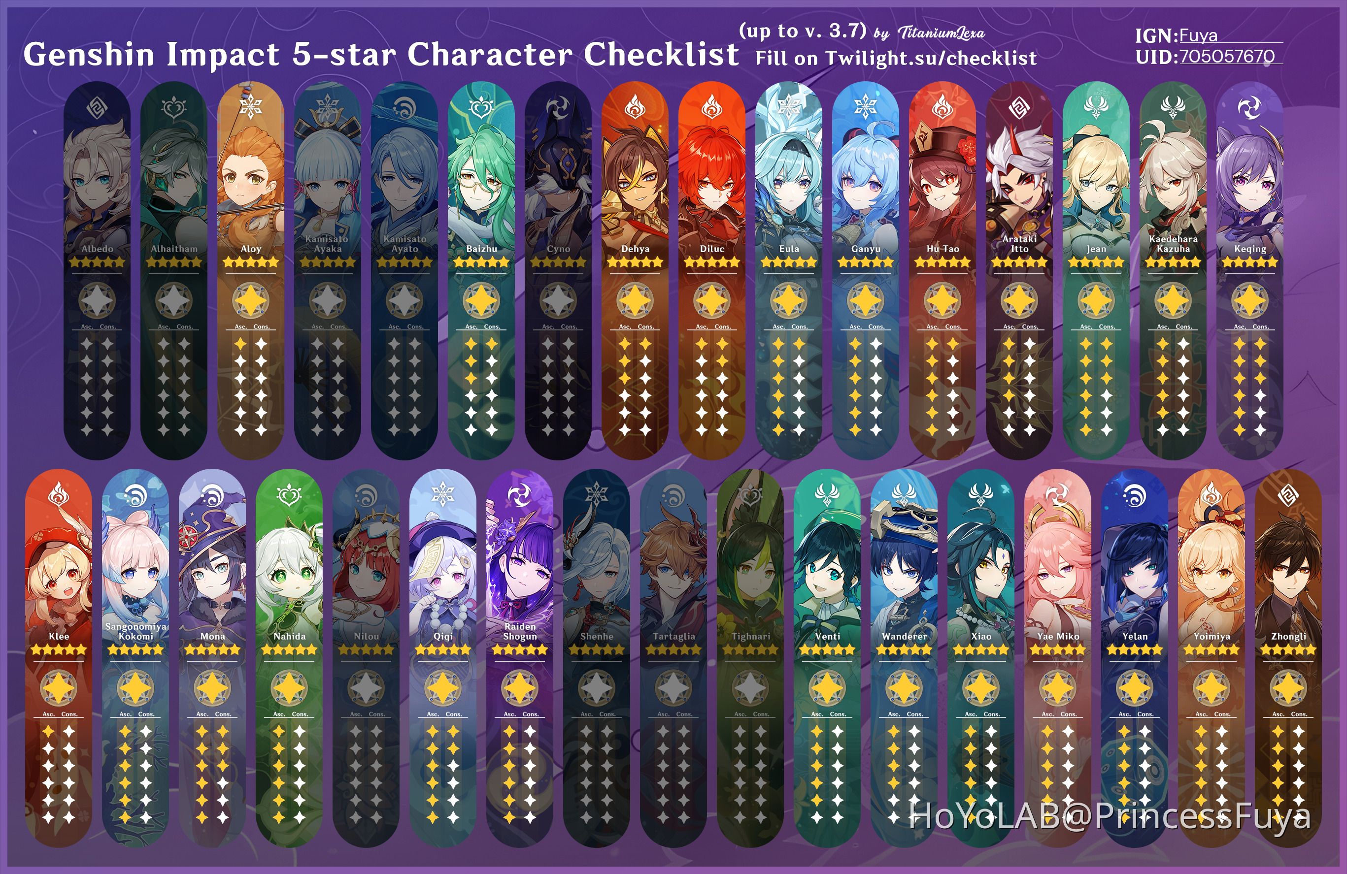 Character collection Genshin Impact | HoYoLAB