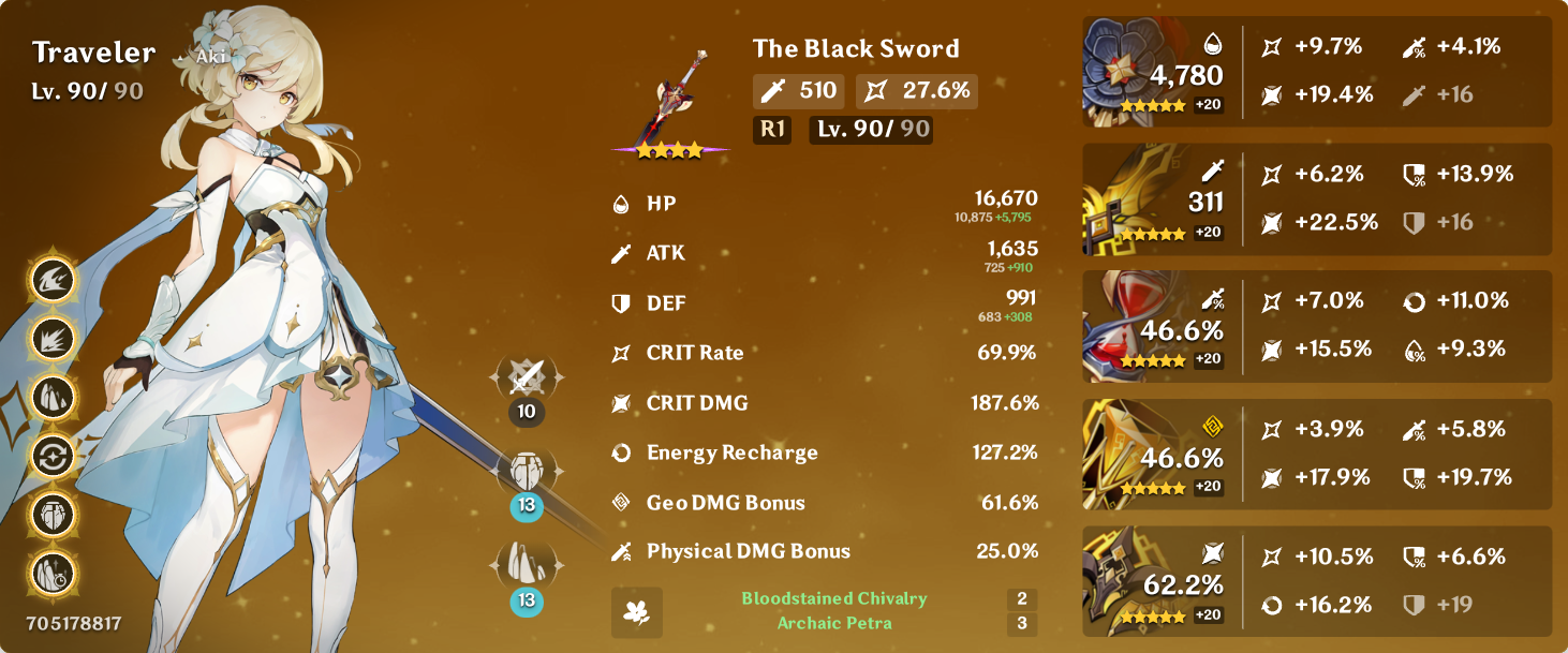 My character build Genshin Impact | HoYoLAB