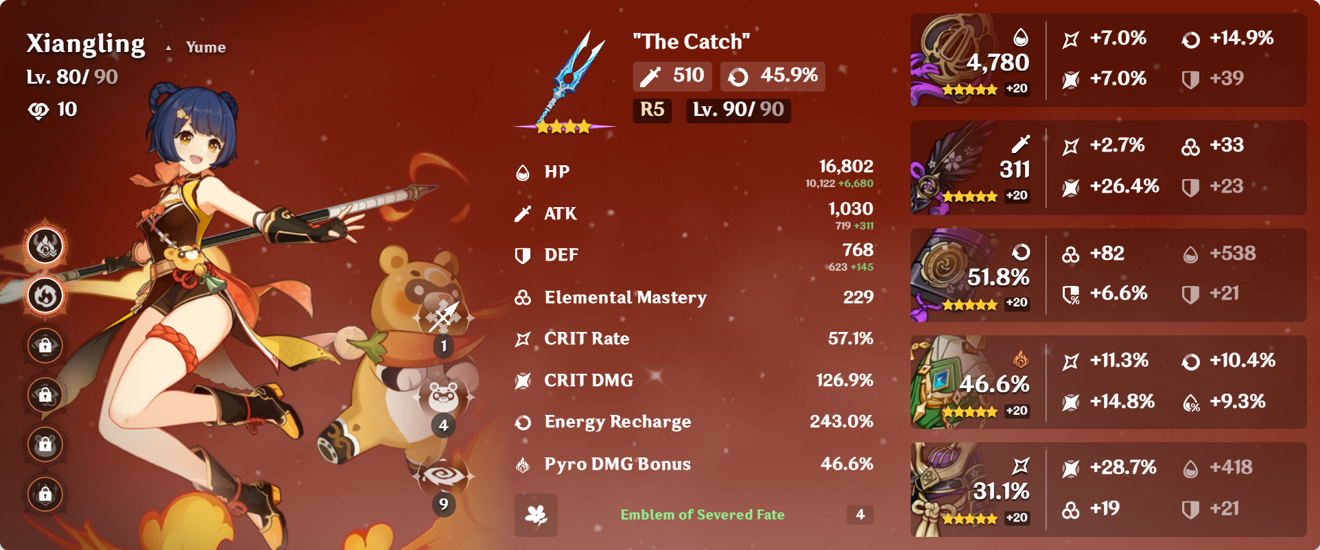 Xiang thế này thì cần sửa gì nữa không mọi người Genshin Impact | HoYoLAB