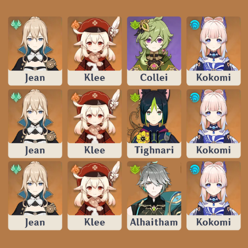 Which team for Burgeon? Genshin Impact | HoYoLAB