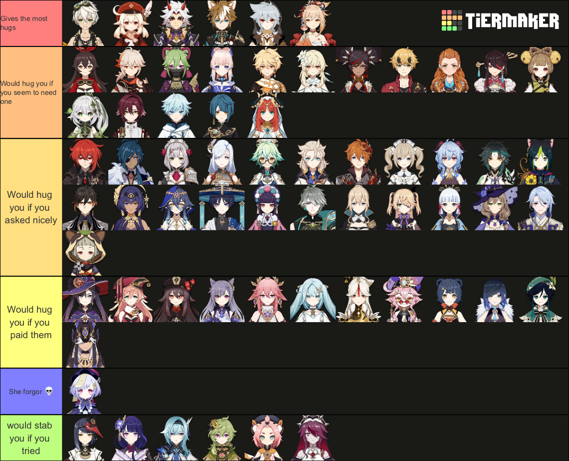 Genshin hug tier list Genshin Impact | HoYoLAB