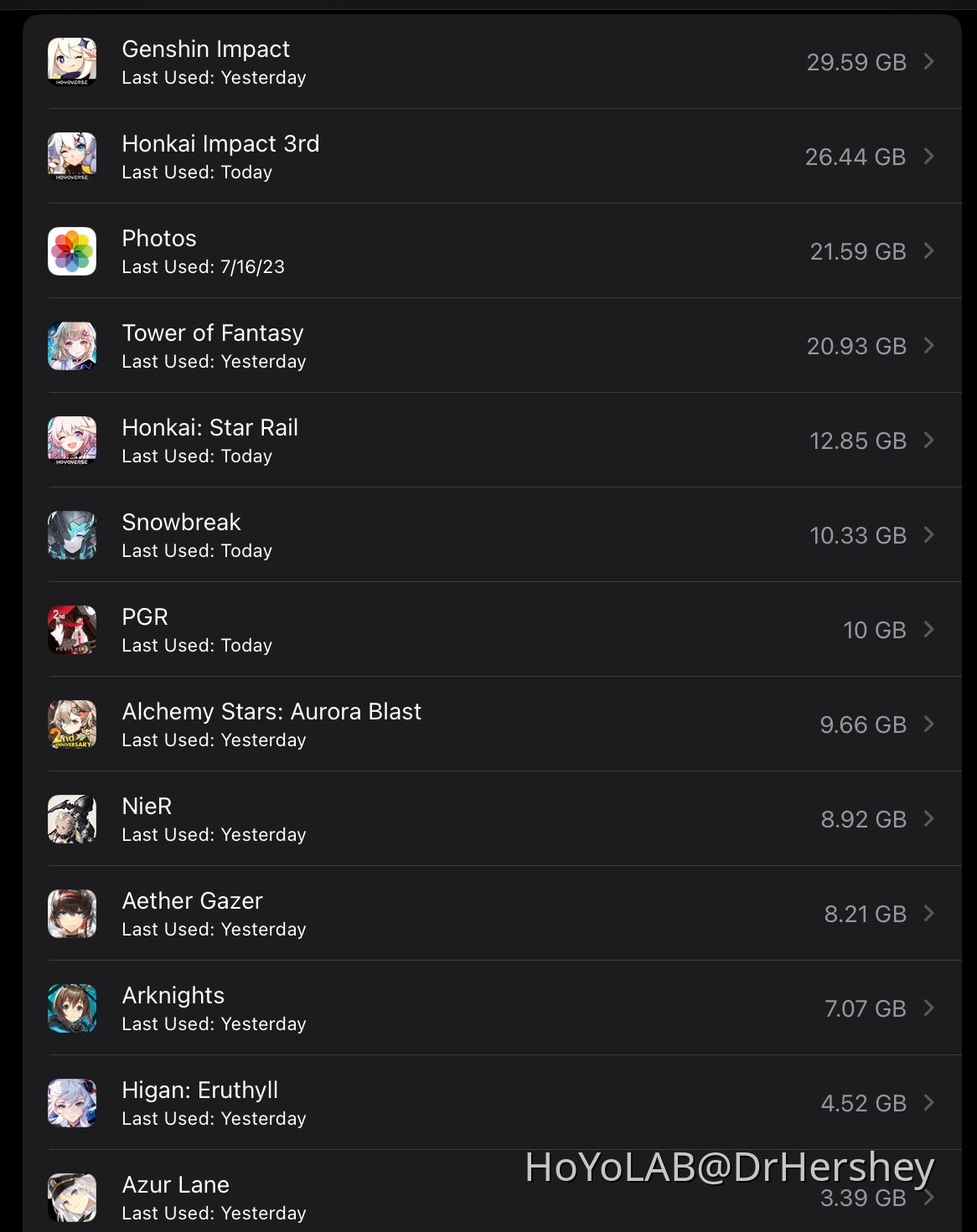 Normal gacha game addict behaviour Honkai Impact 3rd | HoYoLAB