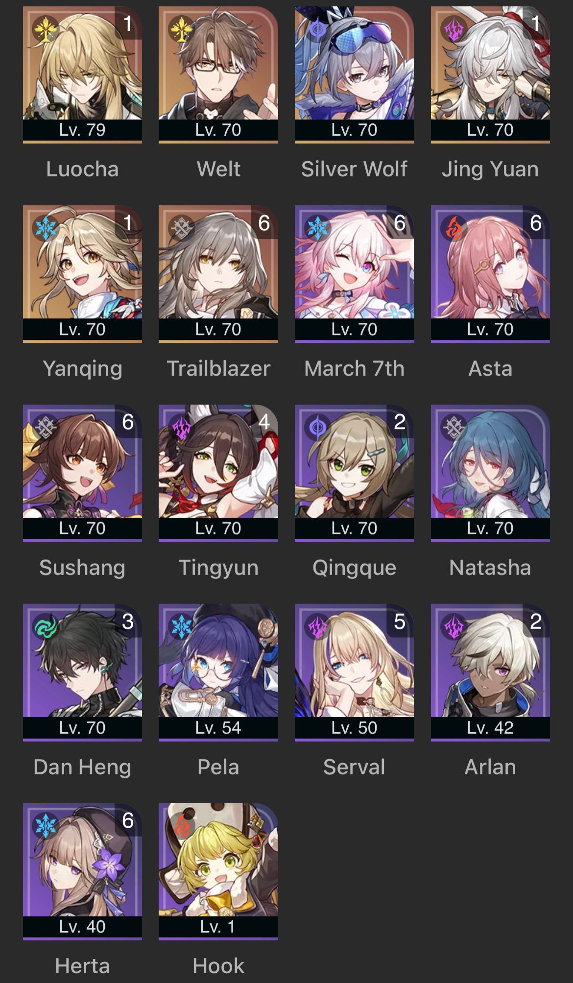 What do you guys do with low-tier E6 characters? Honkai: Star Rail ...