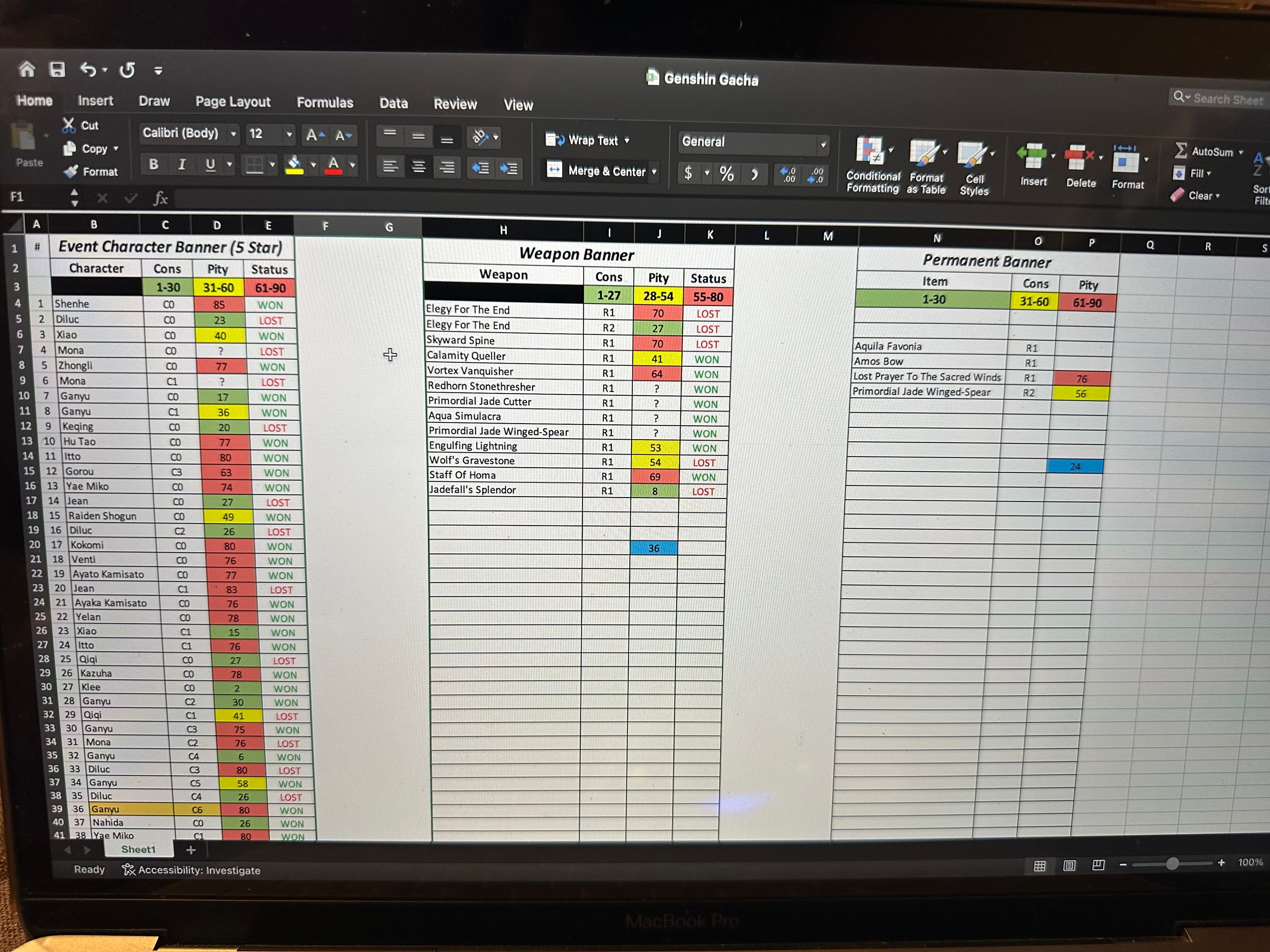 Gacha Stats Genshin Impact | HoYoLAB