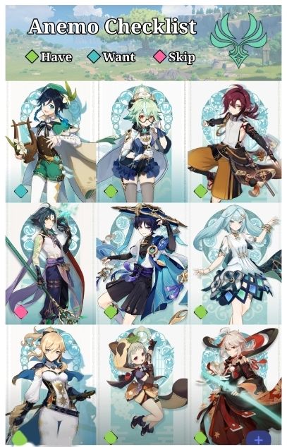 Anemo characters! Genshin Impact | HoYoLAB