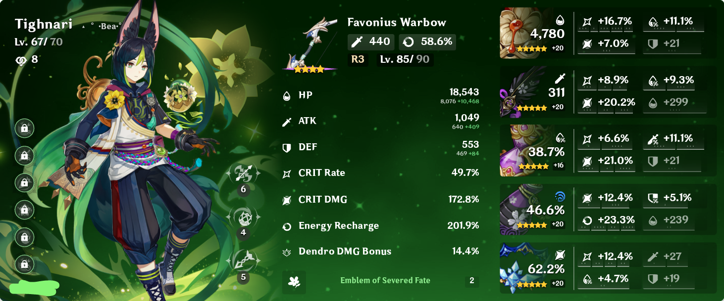 Prefarm artifacts & weapon for Yelan ( Rate my build ) Genshin Impact ...