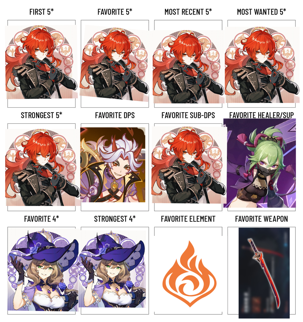 I think I see a pattern here Genshin Impact | HoYoLAB