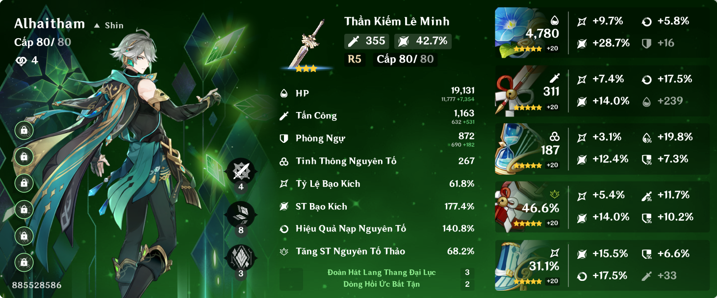 Mọi người xem A28 này có ổn ko Genshin Impact | HoYoLAB