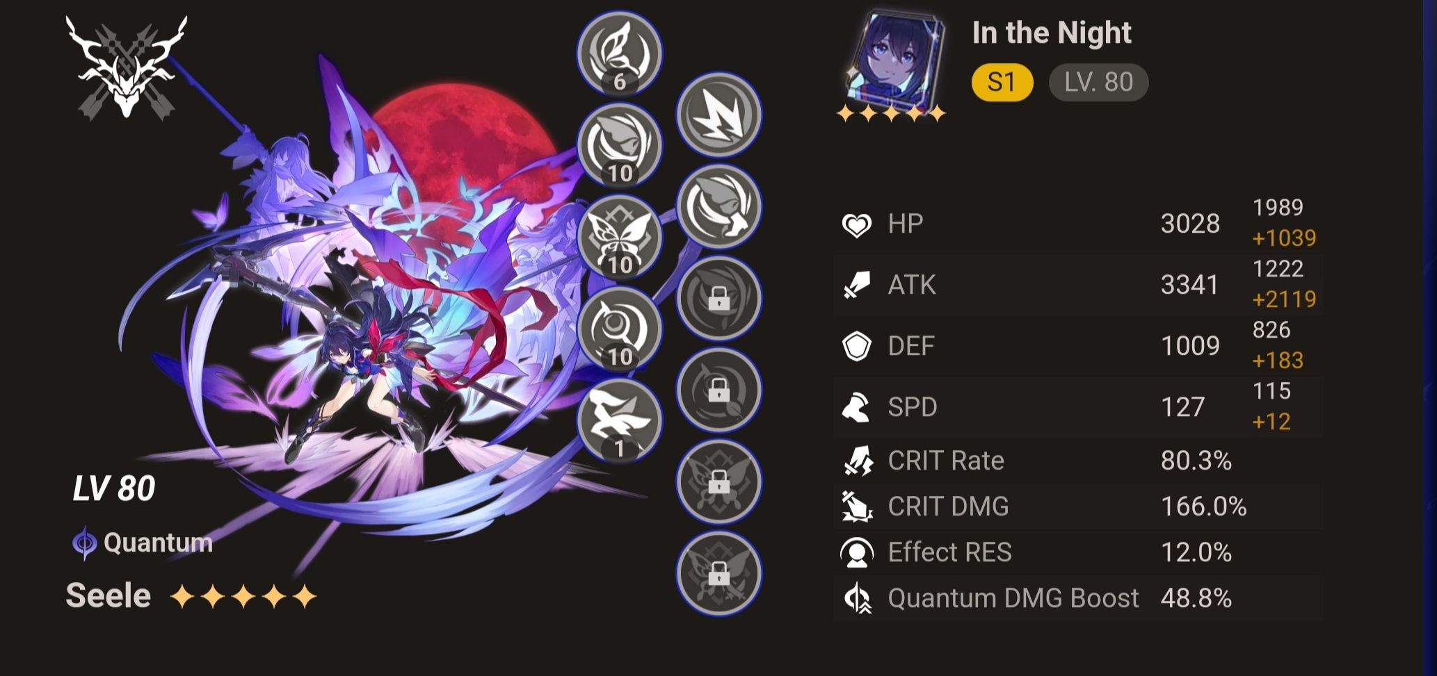 Seele final build Honkai: Star Rail | HoYoLAB