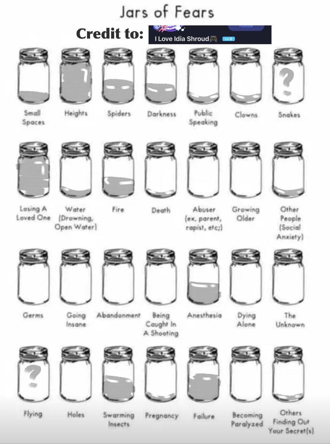 Jars of fear (credits in post) Genshin Impact | HoYoLAB