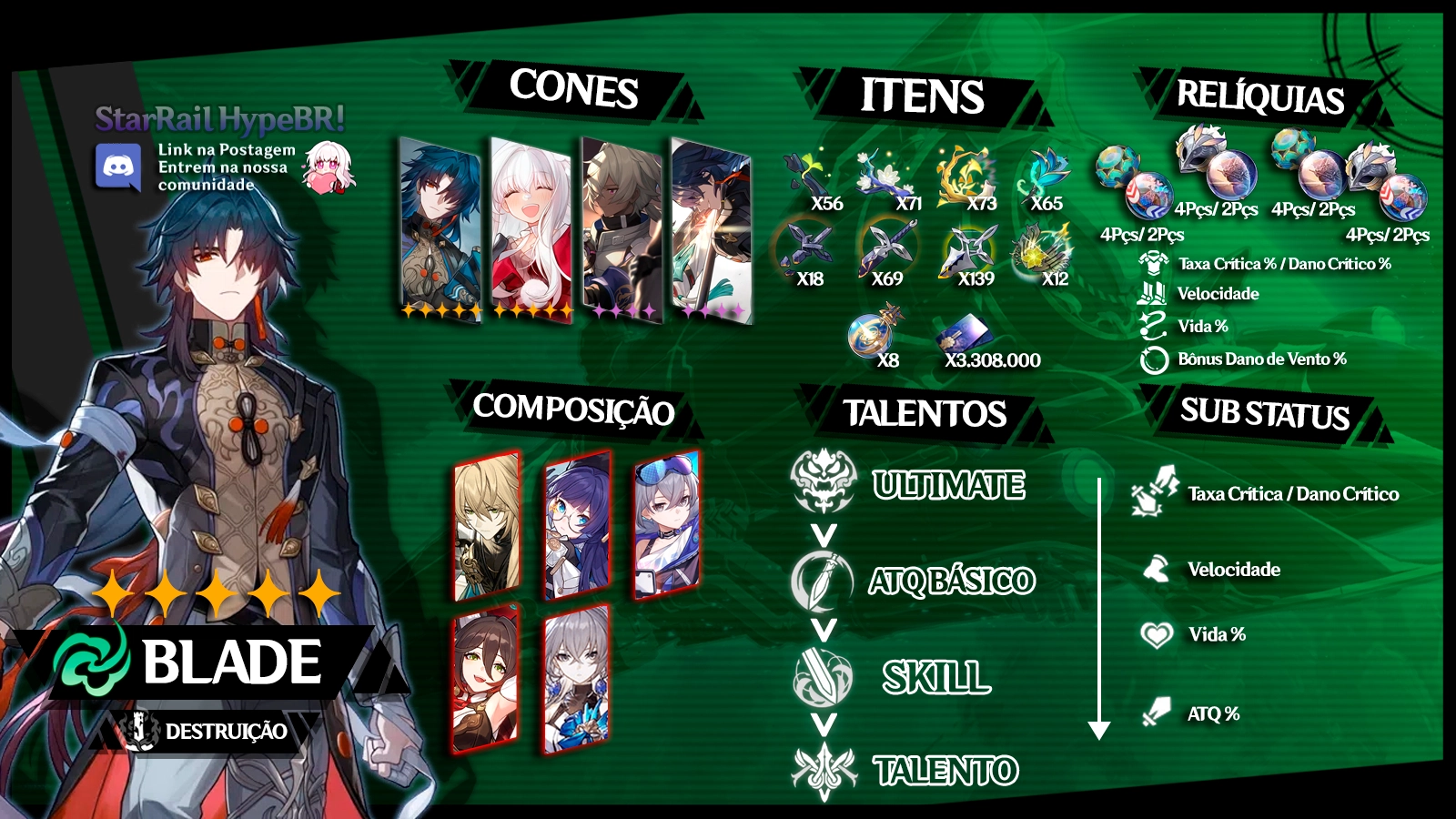 Guia Blade Honkai: Star Rail | HoYoLAB