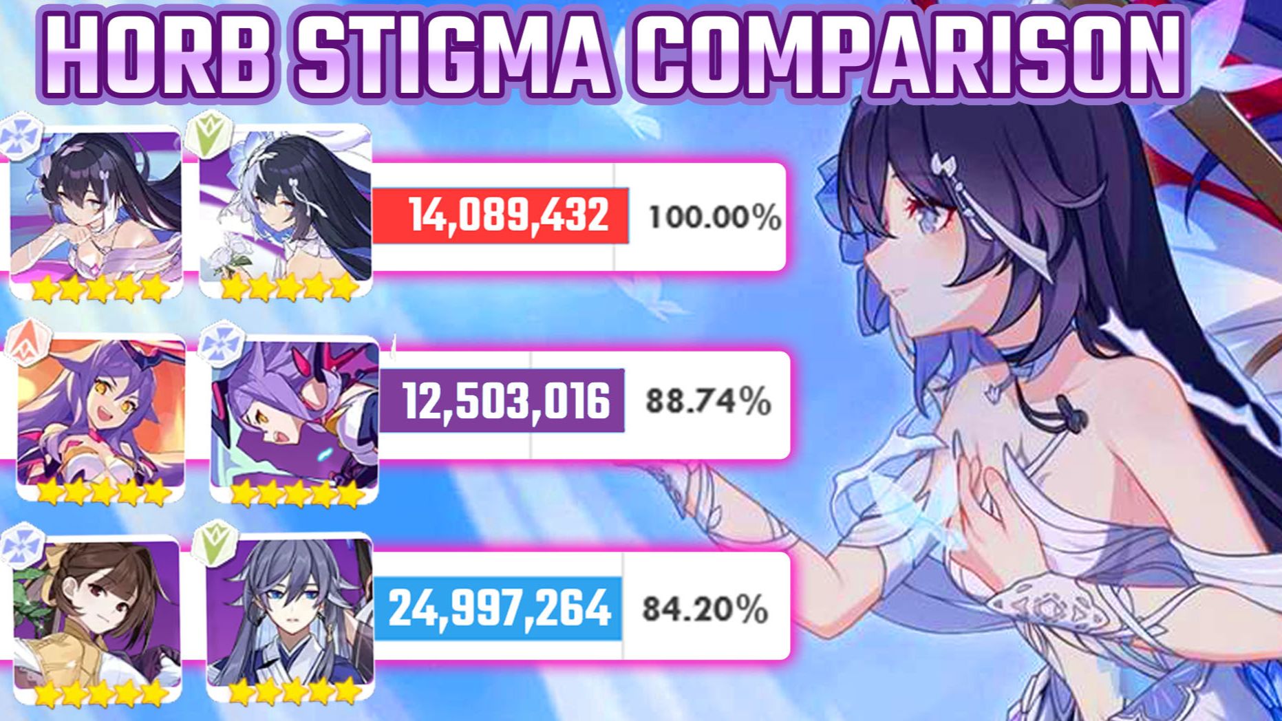 HoYoLAB - Official Community