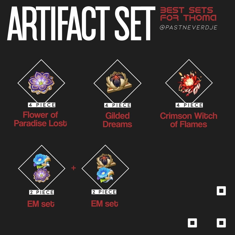 [3.8] Thoma - best build burgeon dps Genshin Impact | HoYoLAB