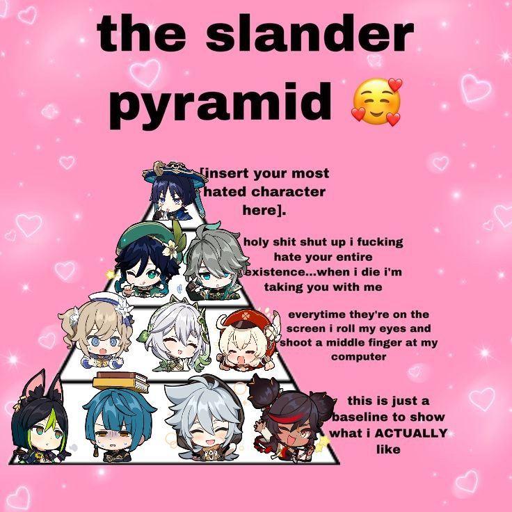 Slander Pyramid Genshin Impact | HoYoLAB