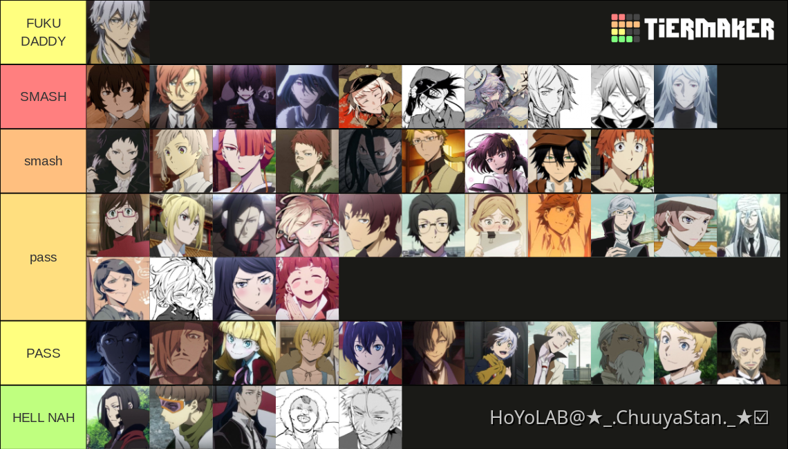 Smash or Pass. [BSD EDITION] | HoYoLAB