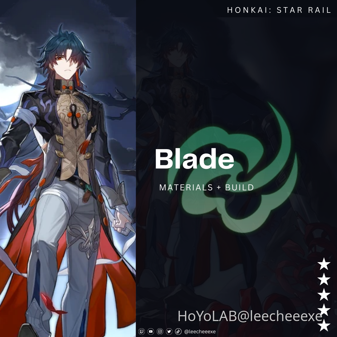 [1.2] Honkai: Star Rail | Ascension and Traces Material Guide + Build ...