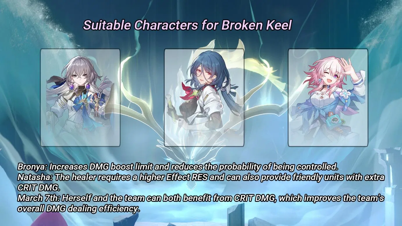 HoYoLAB - Official Community