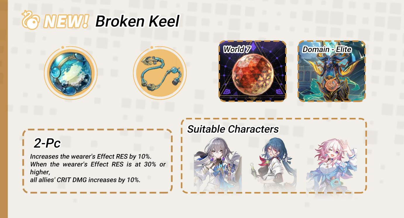 Control Debuff Enemy Solution CRIT DMG Buffs for All Allies - Relics "Broken Keel" Performance ...