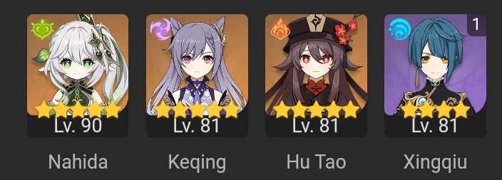 level 81 Genshin Impact | HoYoLAB