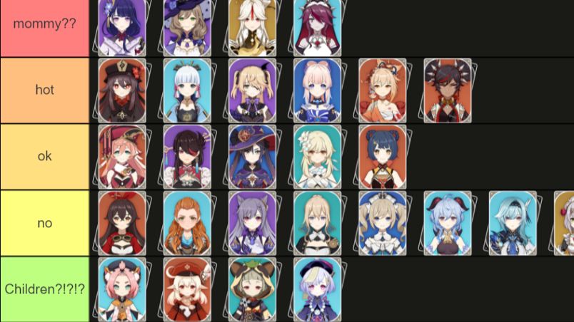 female simp tier list Genshin Impact | HoYoLAB