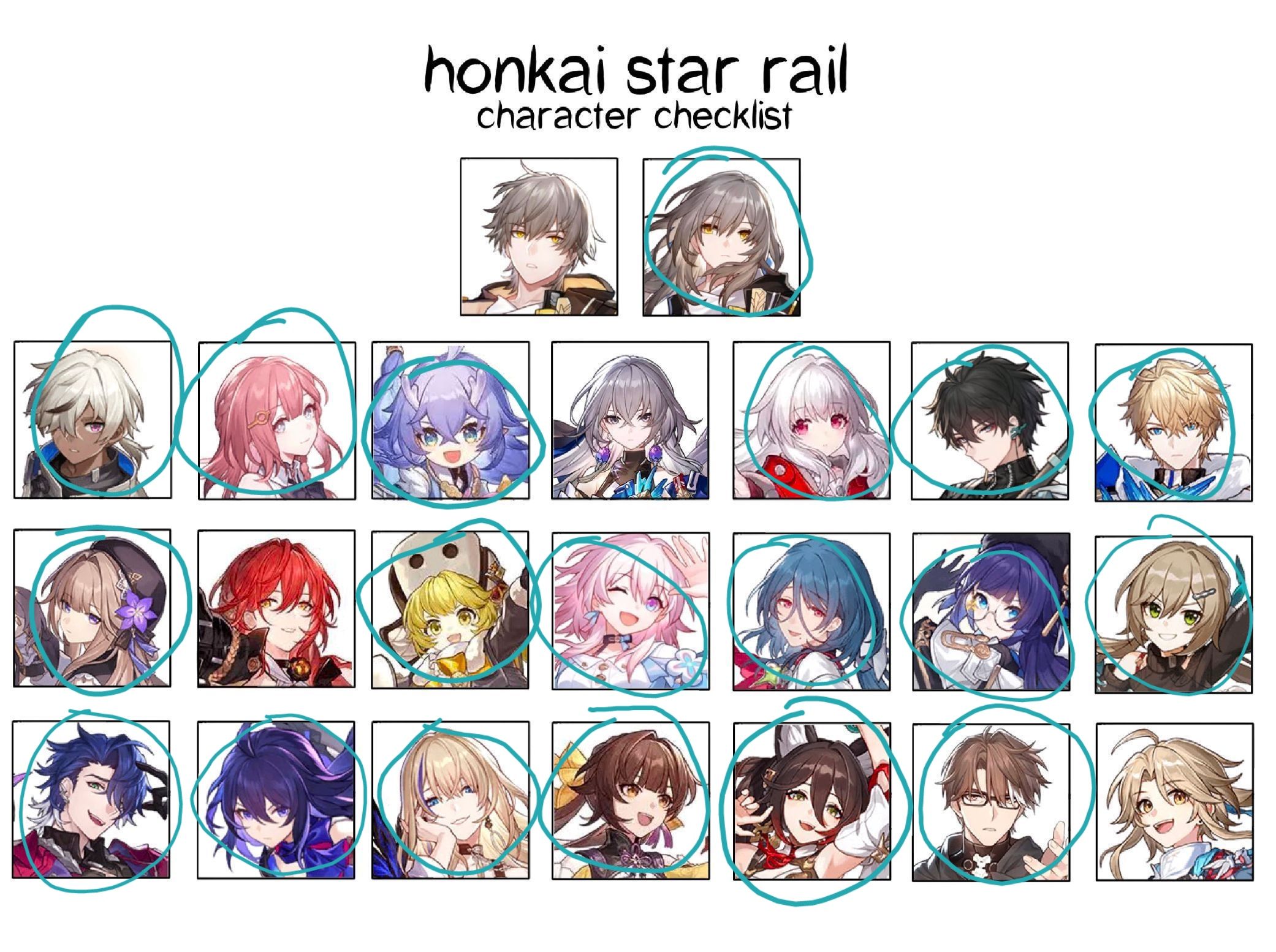 characters check Honkai: Star Rail | HoYoLAB