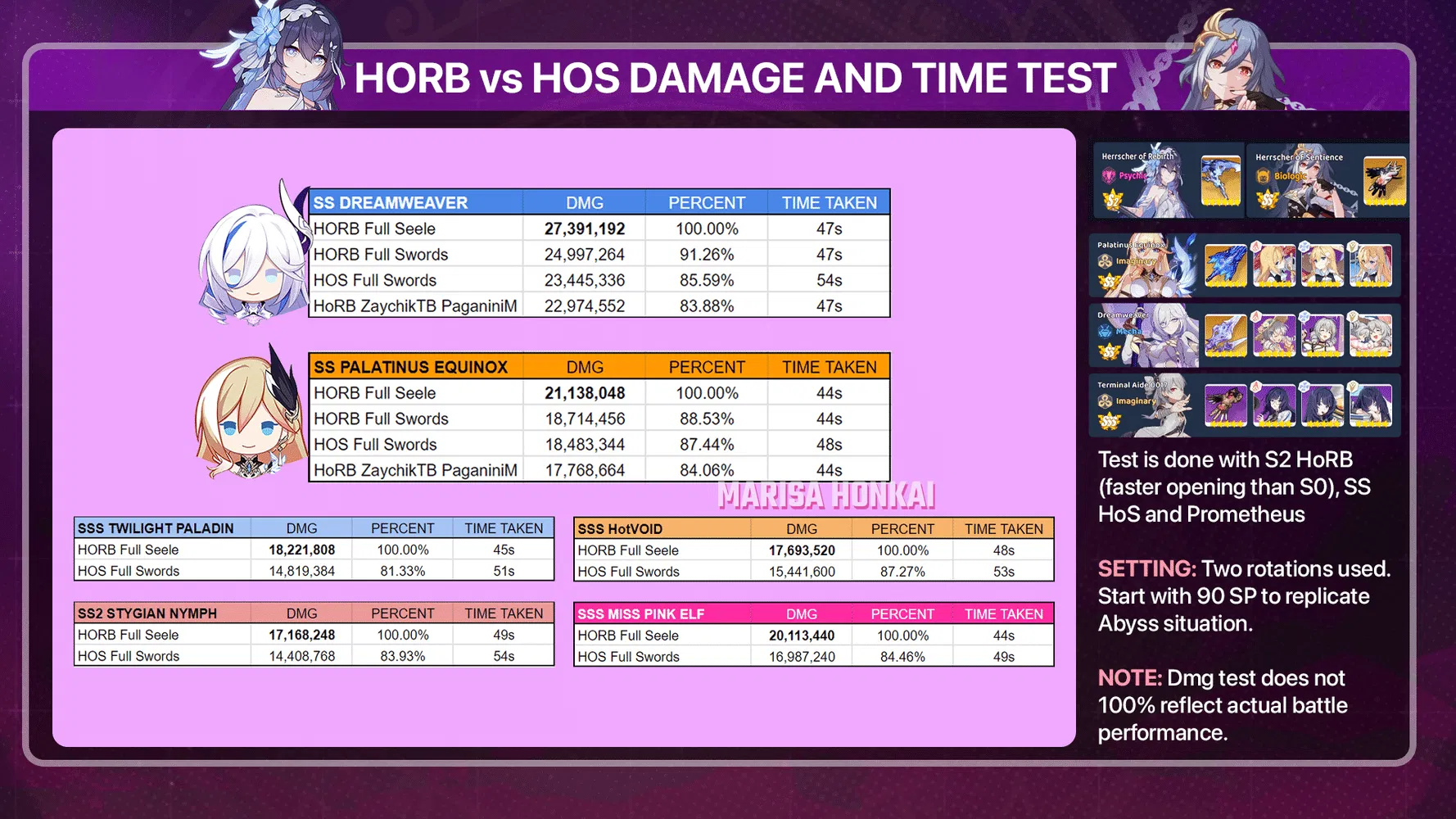 HoYoLAB - Official Community