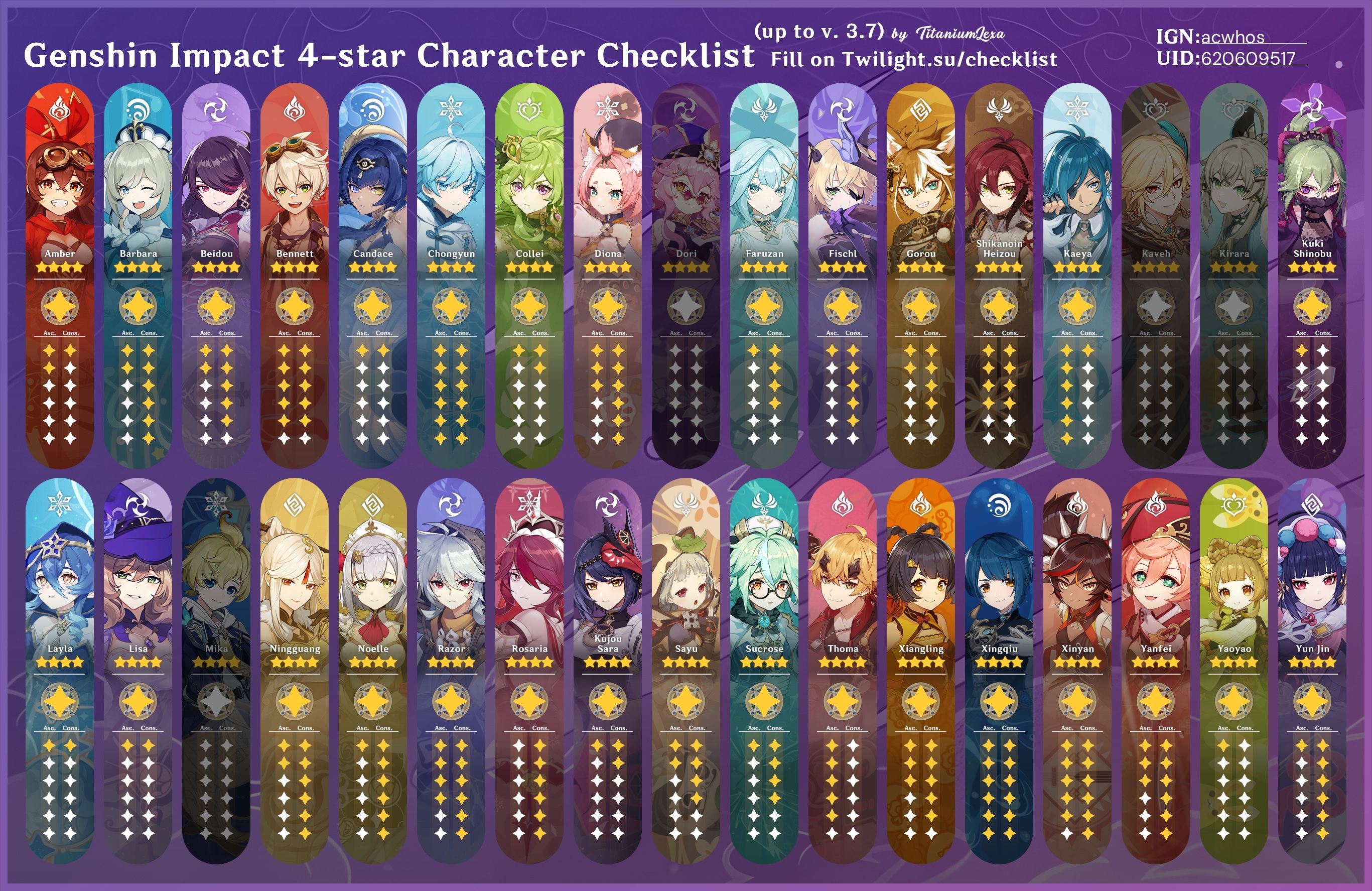 AR59 f2p Character List (KAVEH PLS COME HOME) Genshin Impact | HoYoLAB