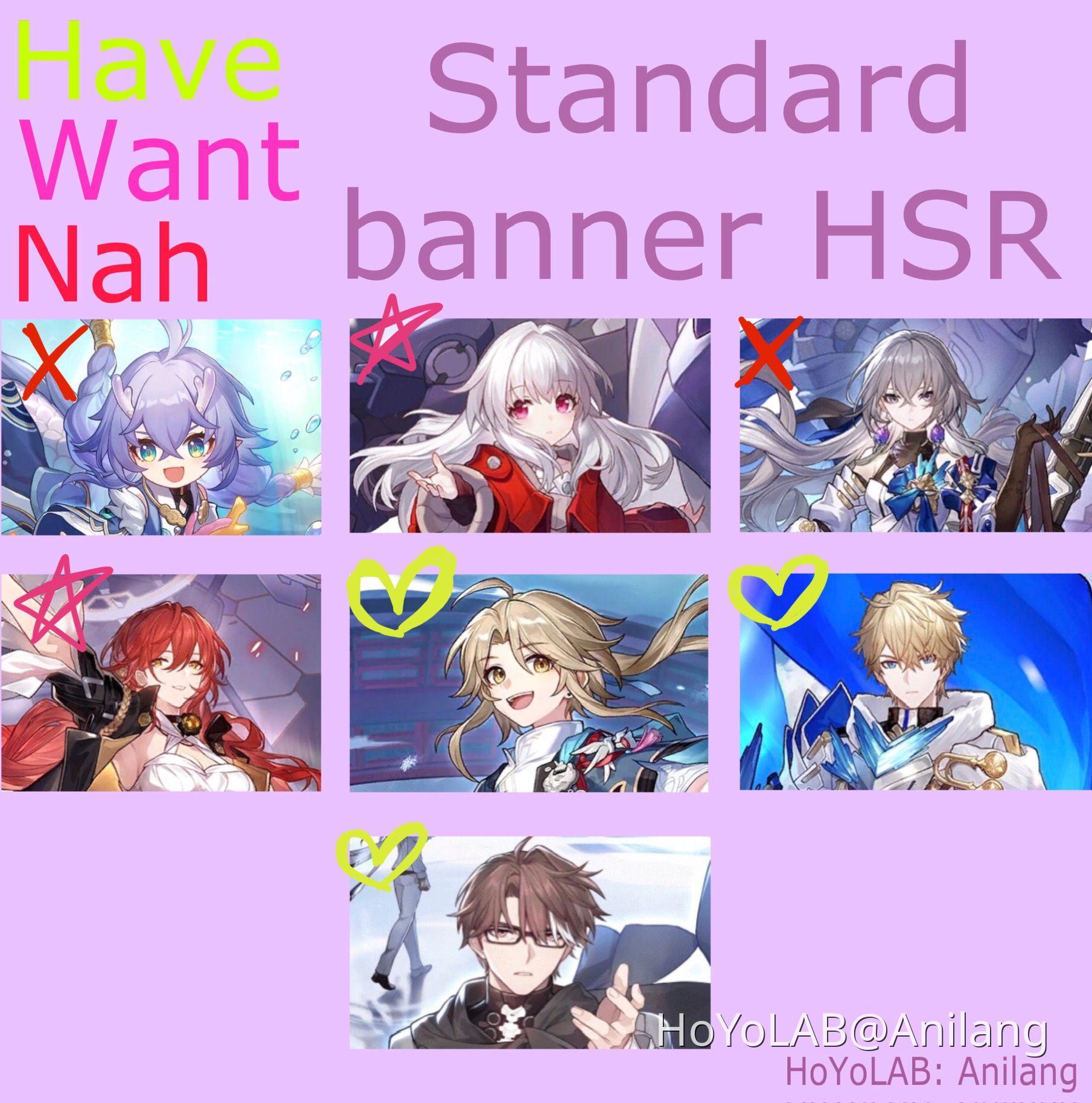 Have, Want, Nah game: Standard Banner HSR Honkai: Star Rail | HoYoLAB