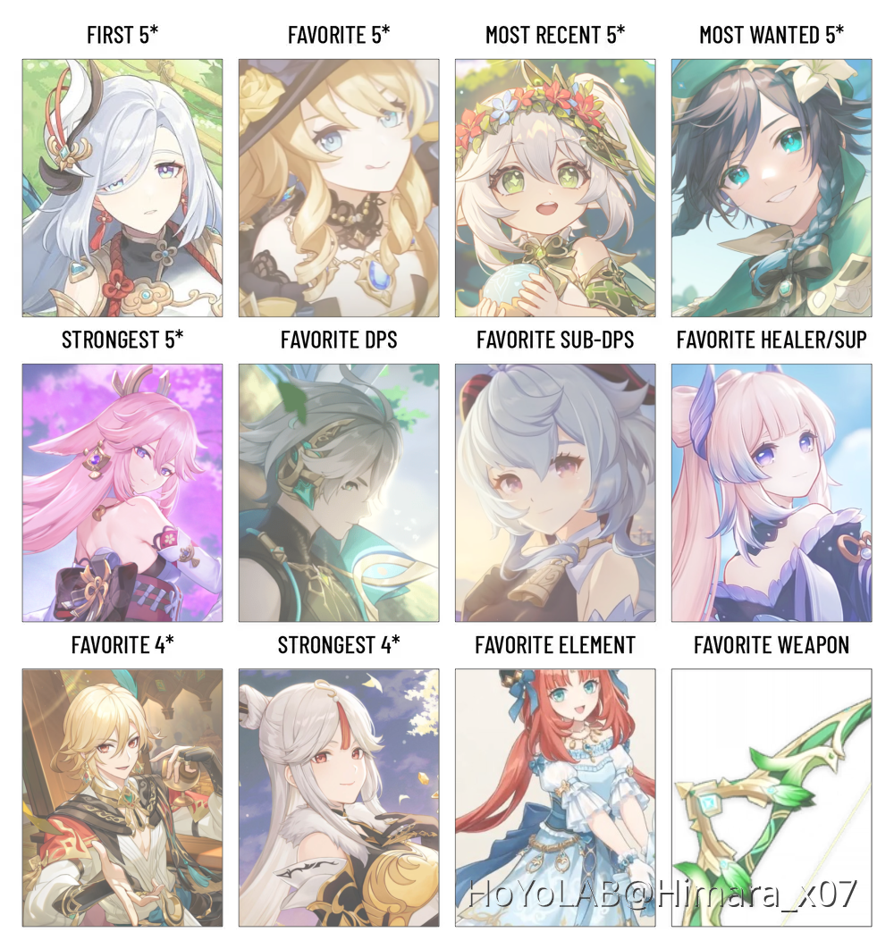 Genshin Impact Characters Genshin Impact | HoYoLAB