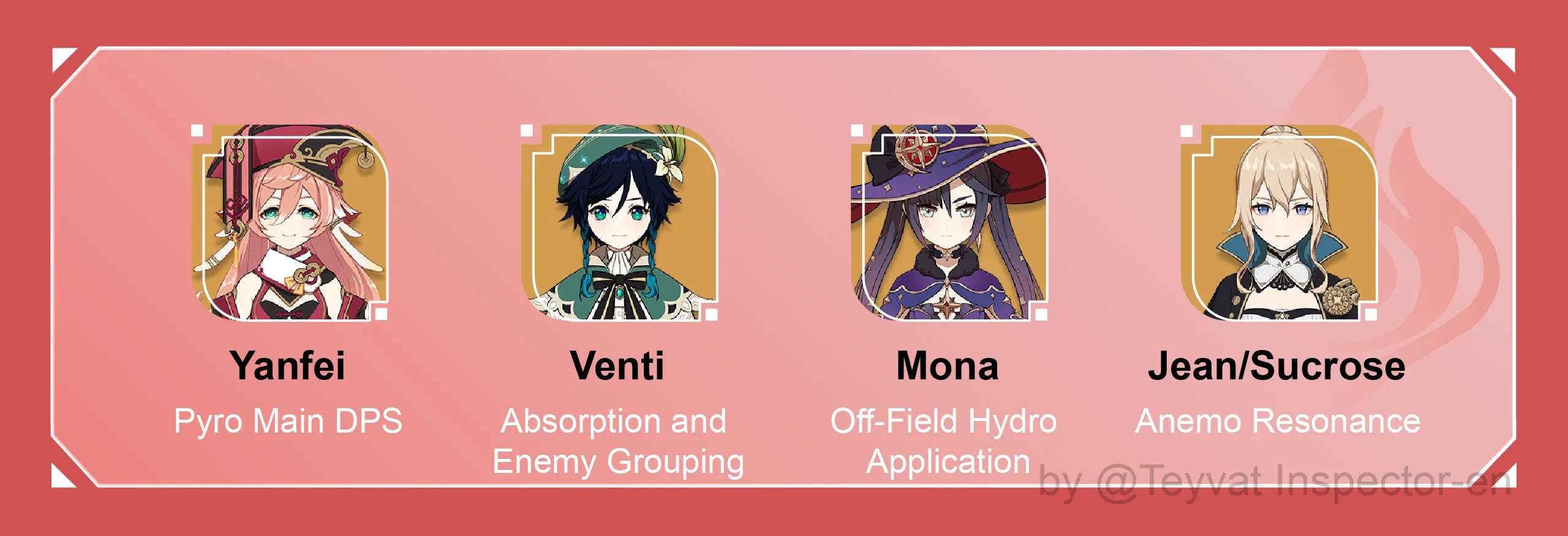 [V3.8] New Player’s Favorite 4-Star Top DPS~ Yanfei Advanced Guide ...