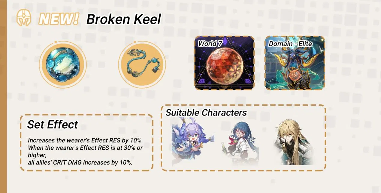 Signature Relics for Blade May Also Be the Best Choice for Healers ...