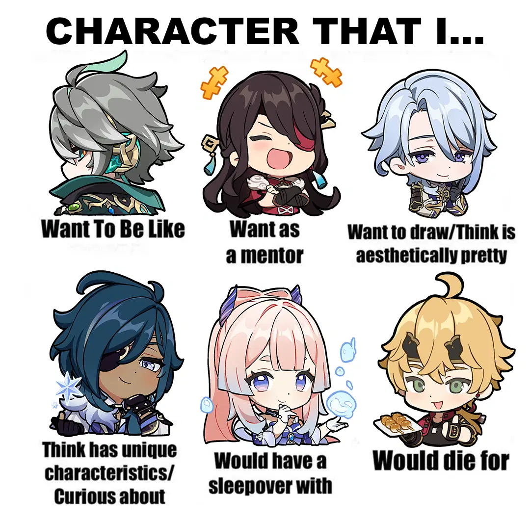 Choices 2: Electric Boogaloo 💅🏻 Genshin Impact | HoYoLAB