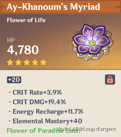 Random Artifact Enhance Genshin Impact | HoYoLAB