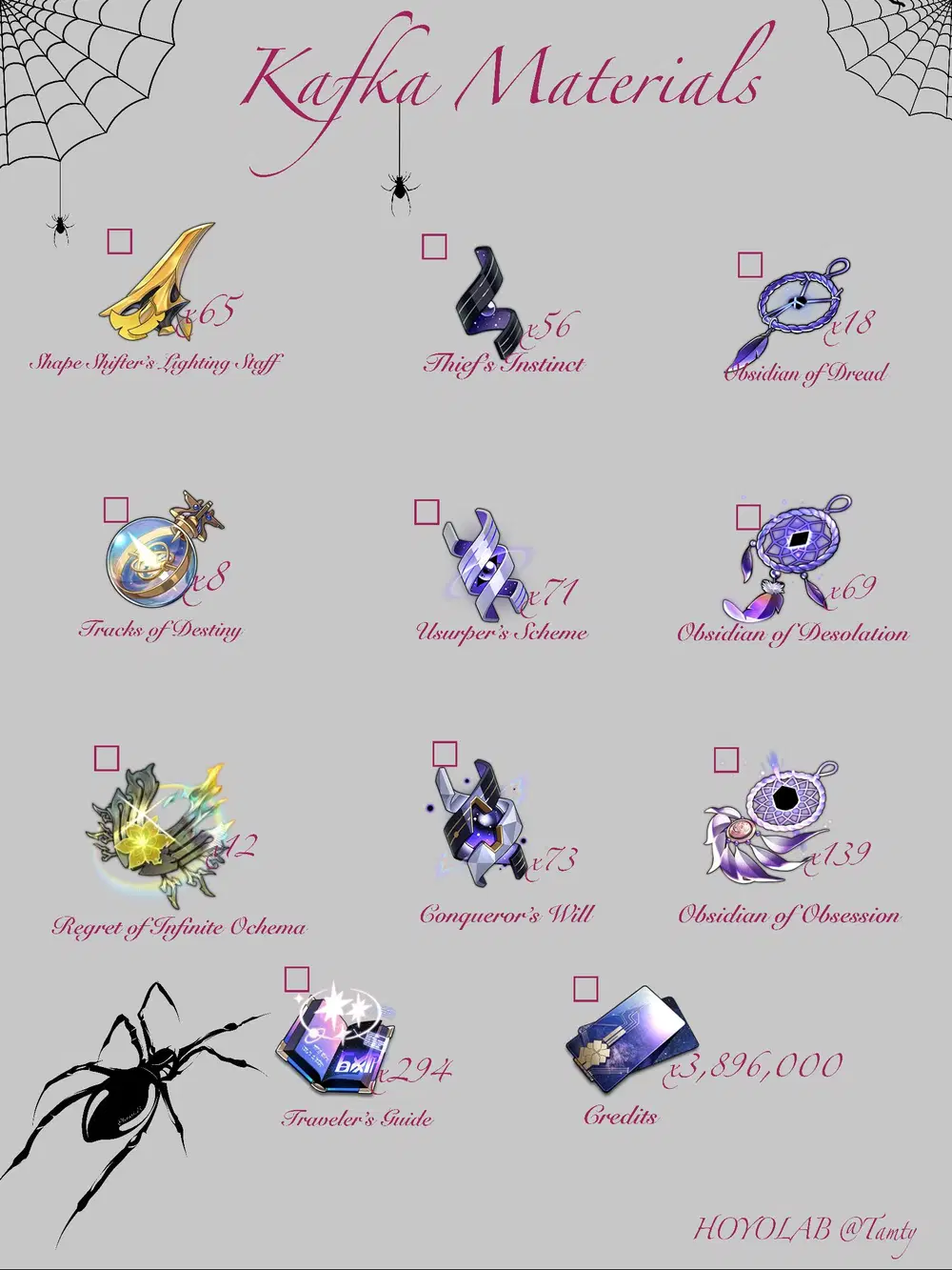 Kafka Material Checklist ft. some spiders I drew Honkai: Star Rail ...
