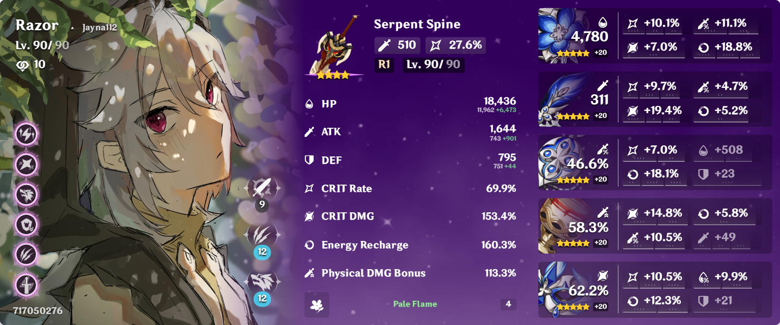 How I build my Razor and what I've tested so far Genshin Impact | HoYoLAB