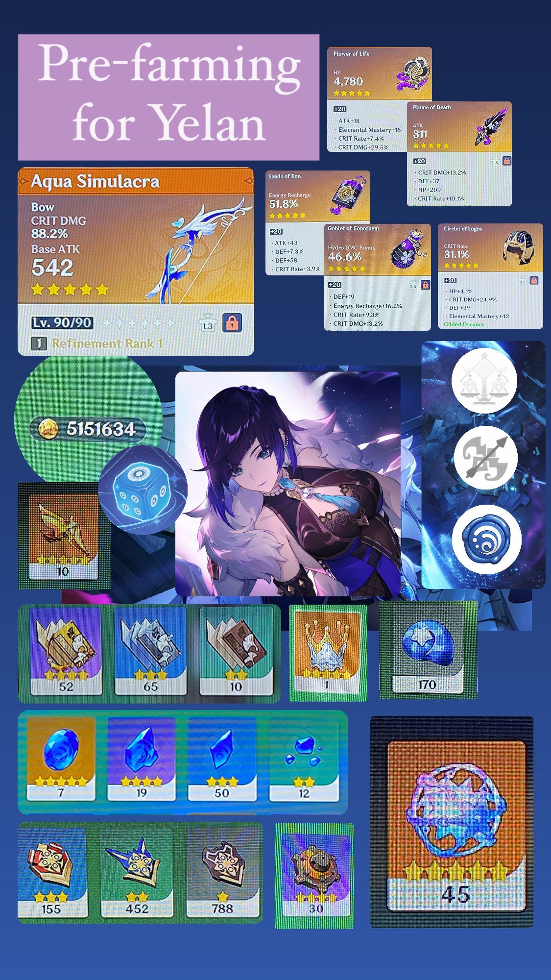 Pre-farming for Yelan Genshin Impact | HoYoLAB