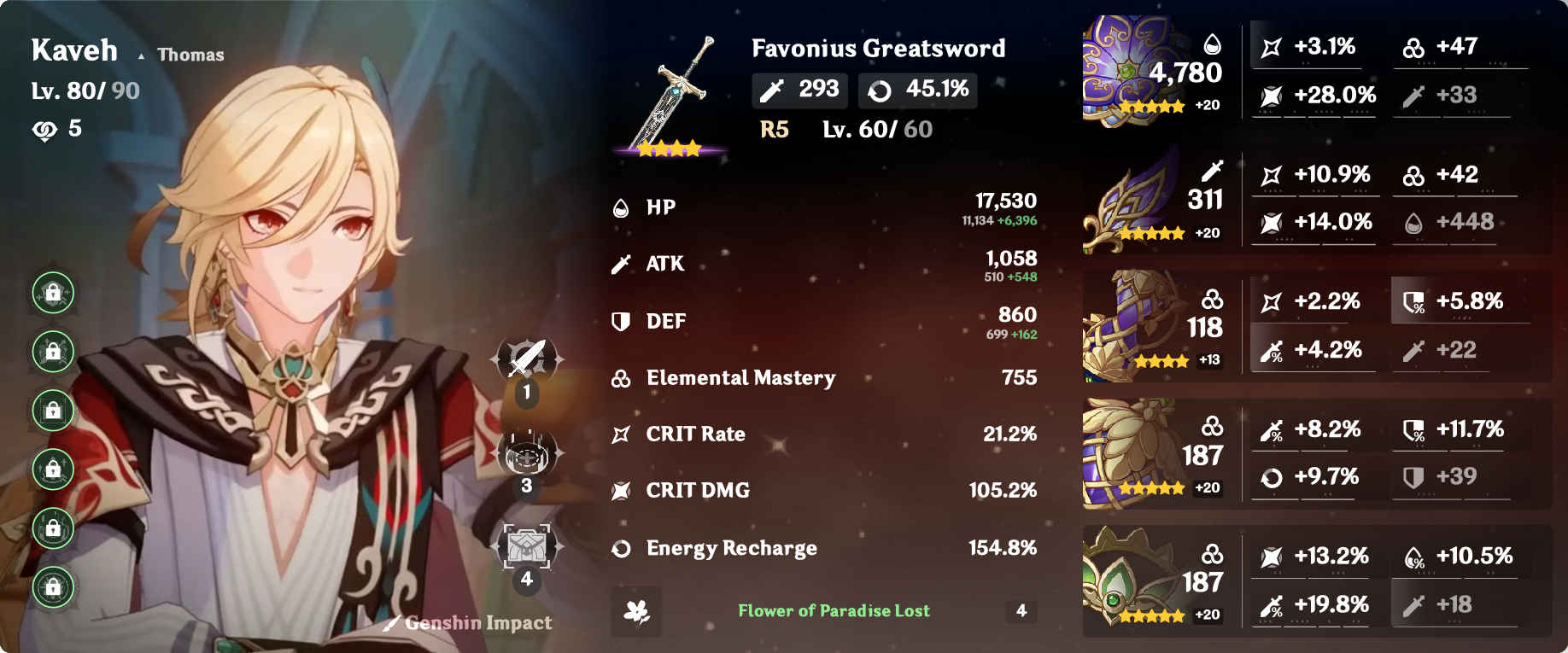 C0 Kaveh Bloom Build Genshin Impact | HoYoLAB