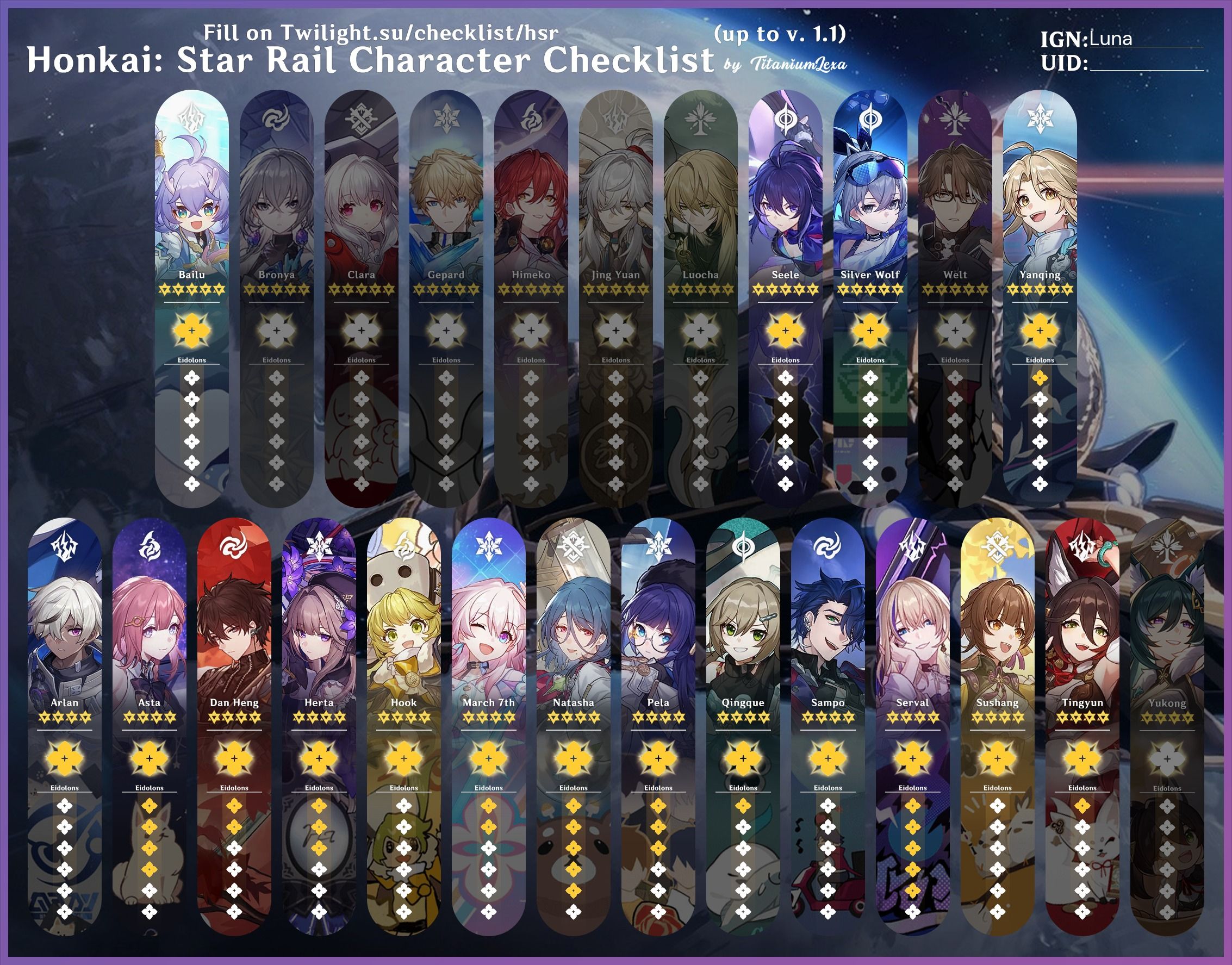 My characters in Hsr and Genshin Genshin Impact | HoYoLAB