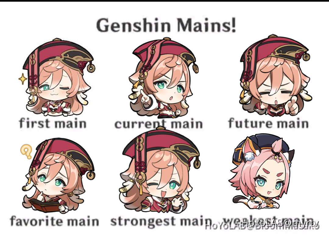 My Genshin mains. In a nutshell. Genshin Impact | HoYoLAB