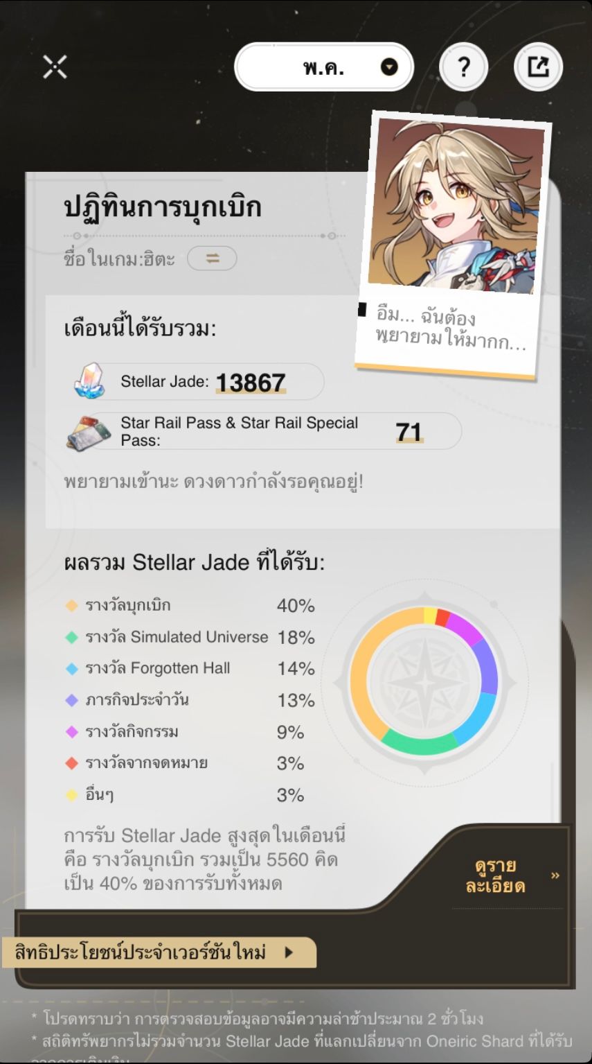 All stellar jade in hsr if you play June-August(for f2p only) Honkai ...